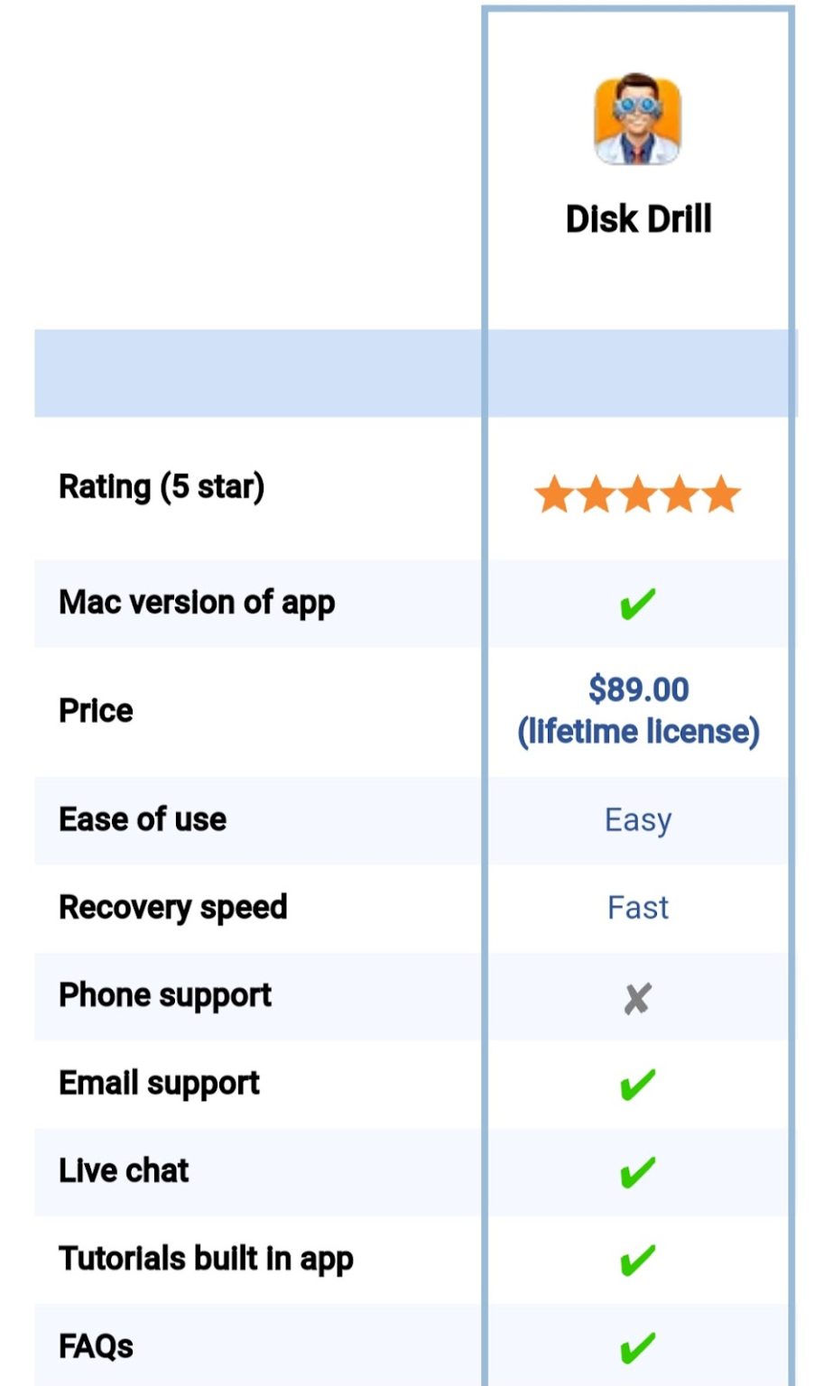 6 Best Free File Recovery Software for Windows 10&11 - TinyFrom