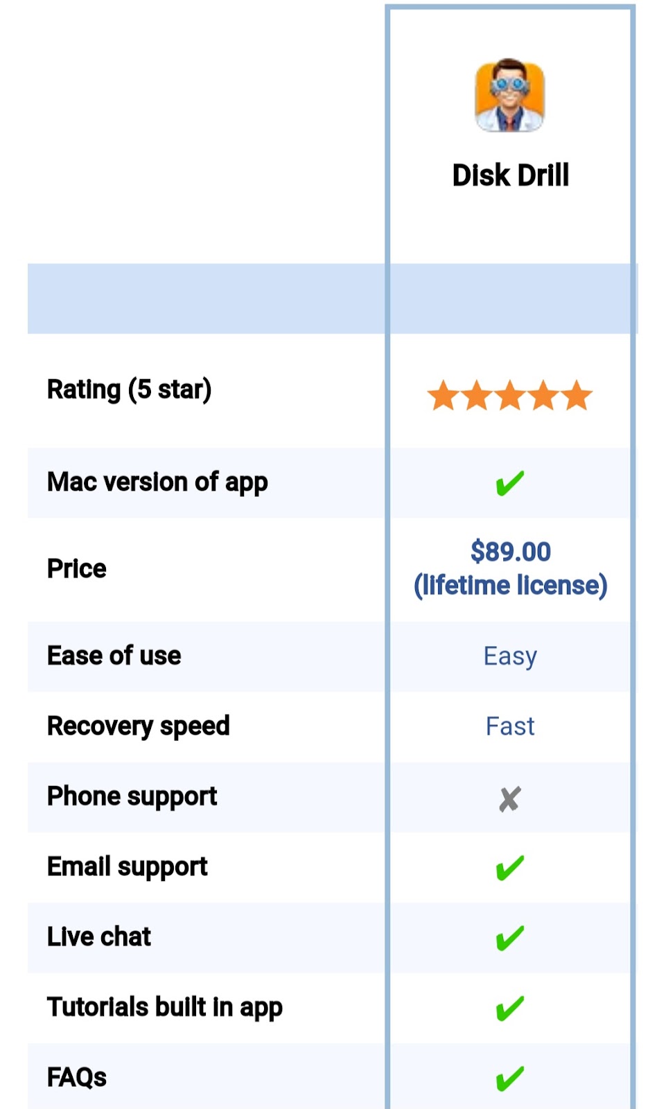 6 Best Free File Recovery Software for Windows 10&11 - TinyFrom