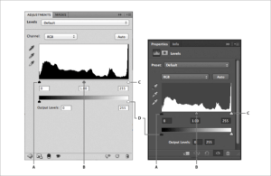How to Fix Overexposed Photos & High Exposure Photos - TinyFrom