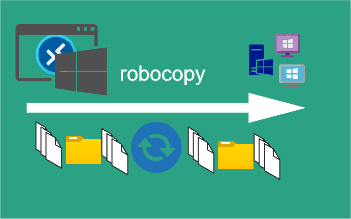How to Recover Files Deleted from Robocoby /Mir [3 Methods]